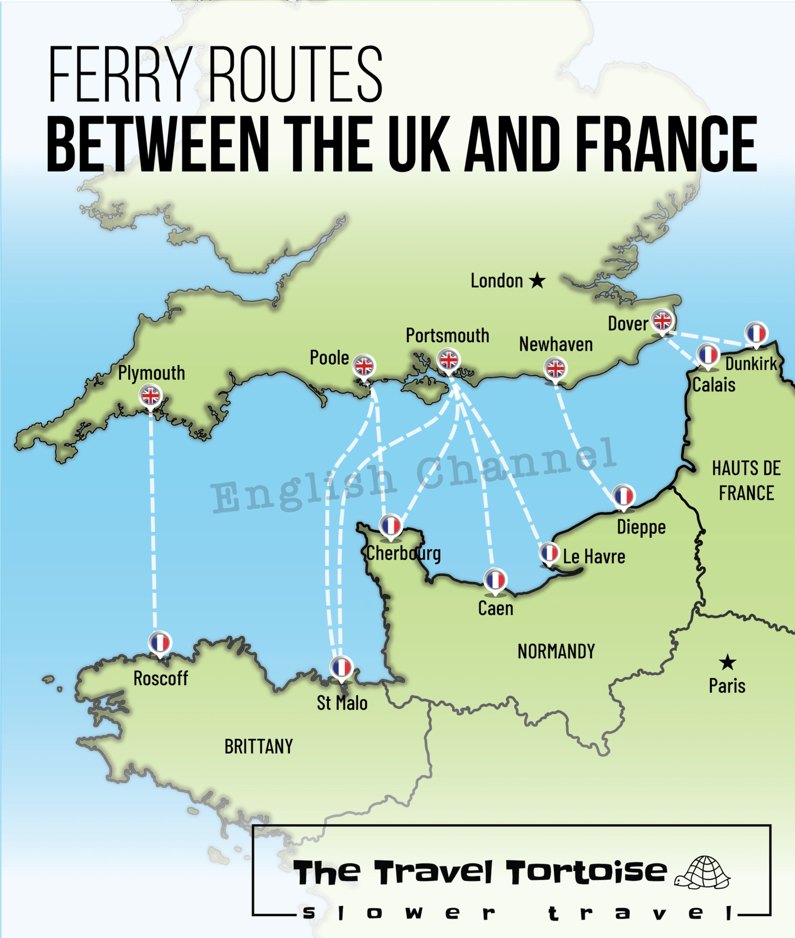 Ferry Routes to France From UK: The Definitive Guide